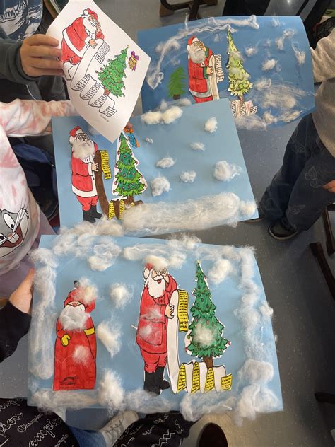 Трудове навчання інші завдання Інші методичні матеріали Початкова освіта