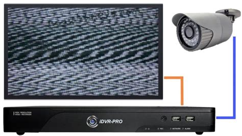 Troubleshooting A CCTV Camera With No Picture
