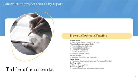 Construction Project Feasibility Report Powerpoint Presentation Slides Ppt Slide