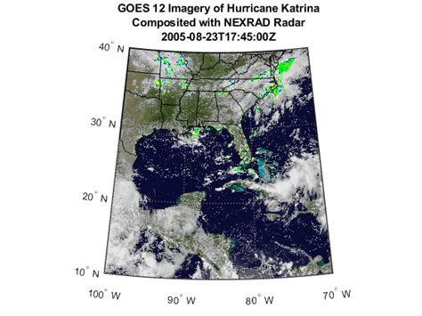 Compositing And Animating Web Map Service Wms Meteorological Layers