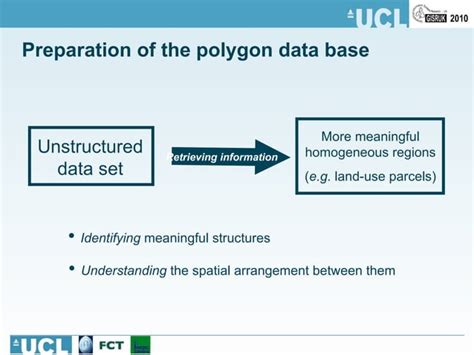 8a2a Containment First Search Algorithm For Higher Order Analysis Of