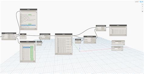 Delete Elements Revit Dynamo