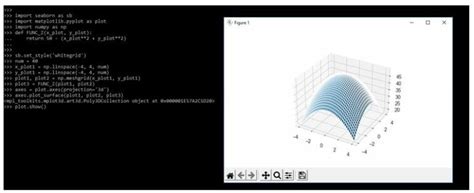 Seaborn 3d Plot How To Create Seaborn 3d Plot With Examples