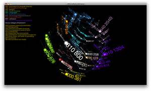 3d data visualization via processing and opengl data visualization pinterest data visualisation