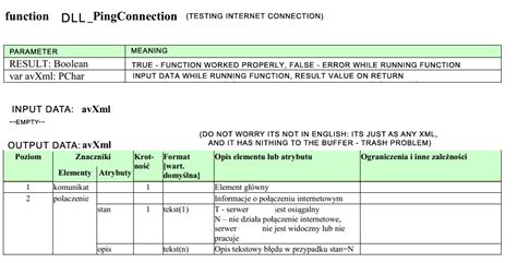 Matplotlib How To Properly Edit The Legend Using The Ax Function In