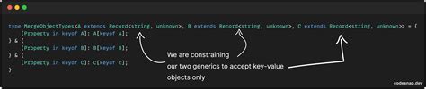 Making Generics Types Optional Generics Fundamentals In Typescript
