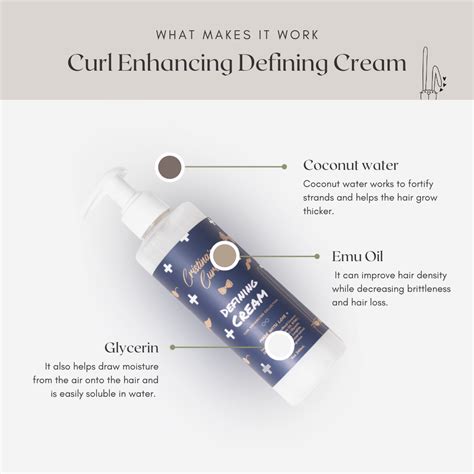 Curl Enhancing Collection Cristinas Curls