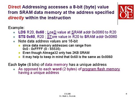 Accessing Atmega 32 Sram Data Memory Addressing Modes