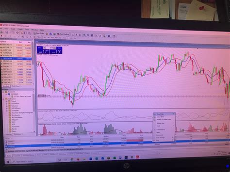 Split Trades On Same Pair In Mt4 Beginner Questions Forum