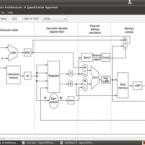 Pdf Chapter 2 Pipelining Pipelining Basic And Intermediate Concepts
