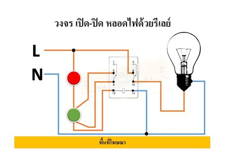 คิดได้ ทำเองได้ วงจร เปิด ปิด หลอดไฟด้วยรีเลย์ Facebook