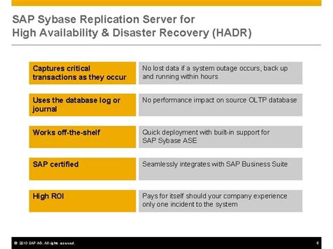 Sap Sybase Replication Server For High Availability Disaster