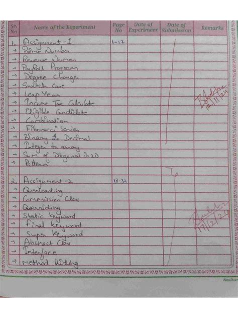 Java All Assignments Pdf