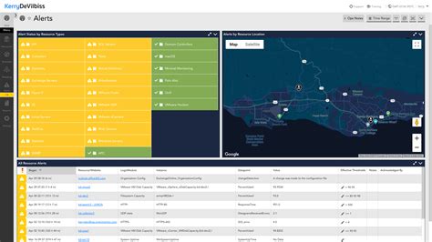 10 Best LAN Monitoring Software Tools UPDATED For 2020