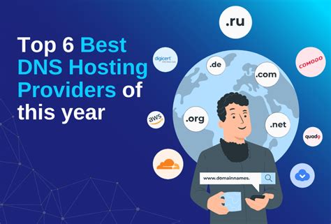 Top 6 Best Dns Hosting Providers Of 2024 Founderjar