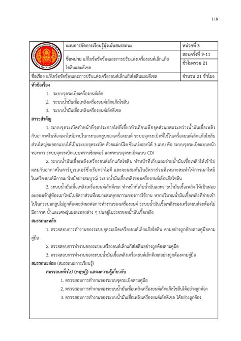 หน่วยการเรียนที่ 3 1 แก้ไขข้อขัดข้องและการปรับแต่งเครื่องยนต์เล็กแก๊สโซลีนและดีเซล วิศณุ