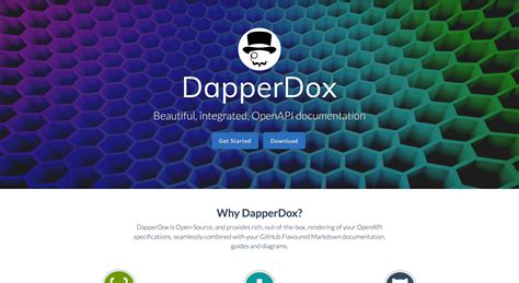 Api Documentation Tool 10 Best Tools For 2025 Opensense Labs