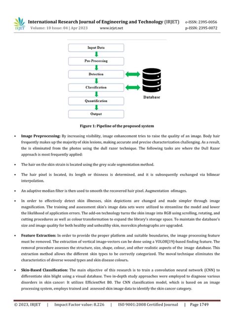 Skin Cancer Detection Using Deep Learning Techniques Pdf Skin And Dermatology Diseases And