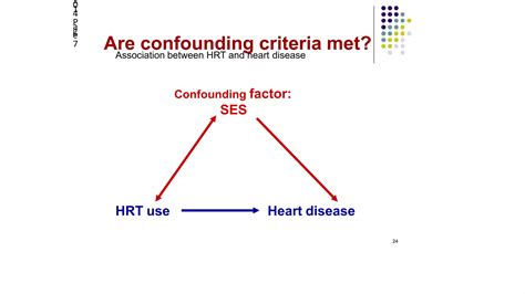 4 2 2 Confounding Classical Approach Ppt
