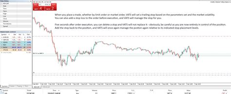 Volatility Adjusted Trailing Stop Buy Trading Utility For Metatrader 5