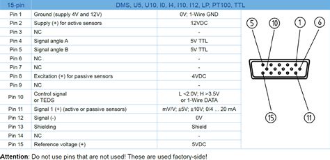 SI USB3 2 4 Channel Data Acquisition Module