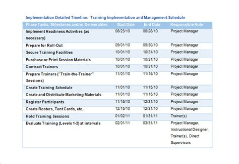 Training Schedule Template 13 Free Sample Example Format Download