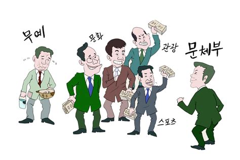 무예신문 1등 무예체육뉴스