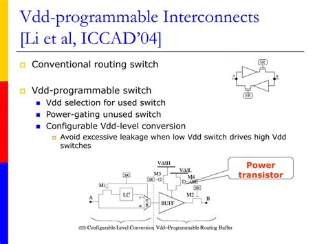 Ppt Routing Track Duplication With Fine Grained Power Gating For Fpga