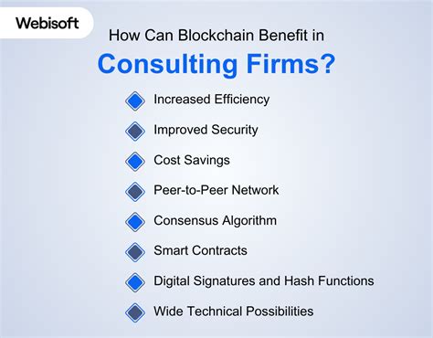 Blockchain For Consulting Firms A Complete Guide Webisoft Blog