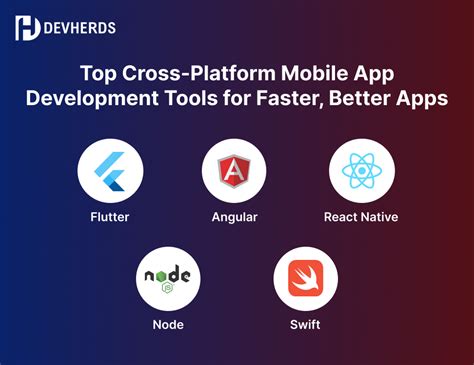 Top Cross Platform Mobile App Development Tools