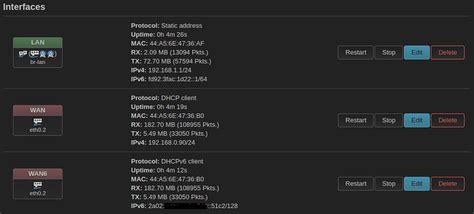 Setting Up Ipv6 Configuration In Relay Mode Installing And Using