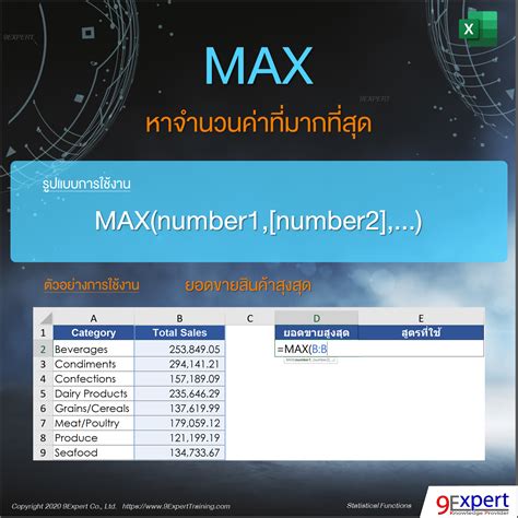 🔵 Excel ฟังก์ชั่นทางสถิติ 9expert Training Facebook
