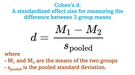 Eric Cai On Linkedin Math Statistics Dataanalysis Appliedstatistics Regression 23 Comments