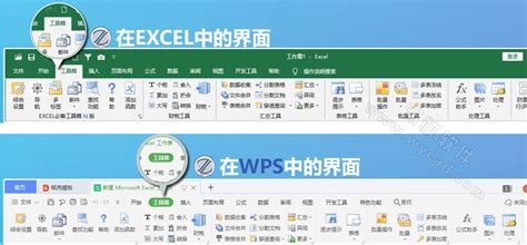 excel高效工具 excel必备工具箱 v19 30 免费版 无忧软件网