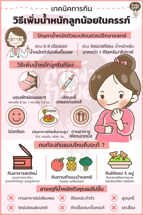 เทคนิคการกินวิธีเพิ่มน้ำหนักลูกน สารพันปัญหาการเลี้ยงลูก