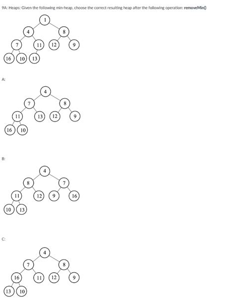 Solved 9A Heaps Given The Following Min Heap Choose The Chegg Com
