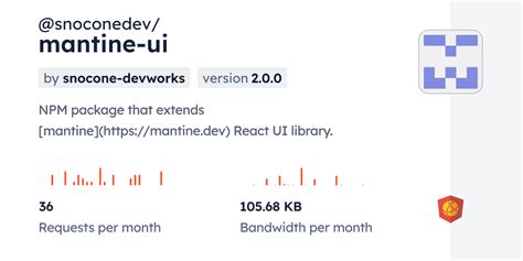Snoconedev Mantine Ui CDN By JsDelivr A CDN For Npm And GitHub