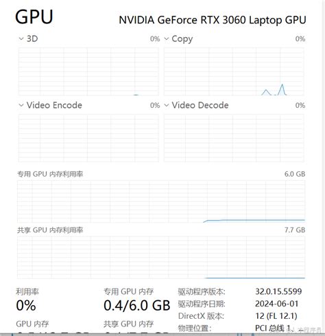 ffmpeg入门安装CUDA并使用gpu加速 云社区 华为云 ffmpeg入门安装CUDA并使用gpu加速 云社区 华为云