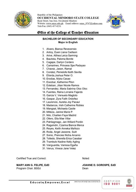College College Of Teacher Education Information Board