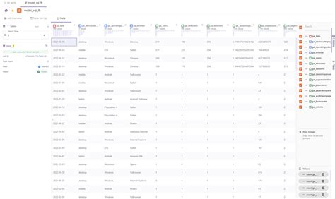 How To Create Charts Out Of Your Queries