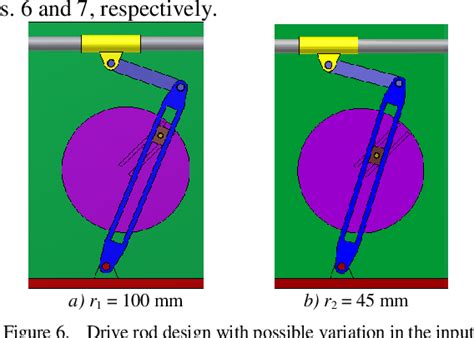 Quick Return Mechanism Of Shaper Machine