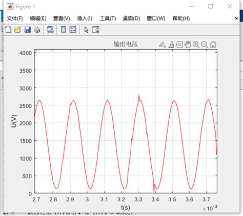 【已解决】esp32的adc连续读取模式为什么测量误差这么大 Idfgh 8611 · Issue 10058 · Espressifesp Idf · Github