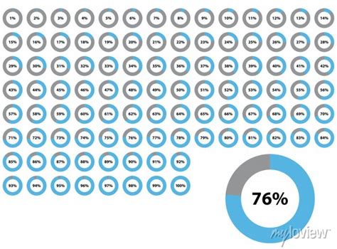 Circle Percentage Diagrams From 1 To 100 Web Design Infographic