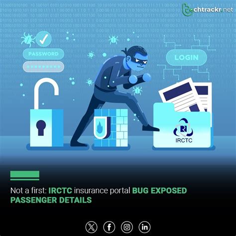 Cybersecurity Researcher Nilabh Rajpoot Uncovered A Major Security Flaw In Irctcs Insurance
