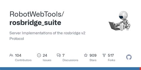 Rosbridge Suite ROSBRIDGE PROTOCOL Md At Ros2 RobotWebTools Rosbridge