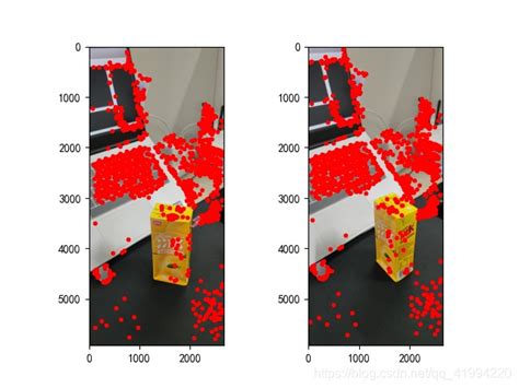 基于python实现单目三维重建单目相机三维重建 Csdn博客 基于python实现单目三维重建单目相机三维重建 Csdn博客