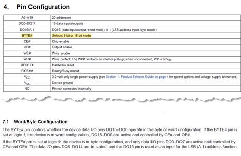 Ccslaunchxl F28379d Emifdcflashemif Daughter Card Of Launchxl