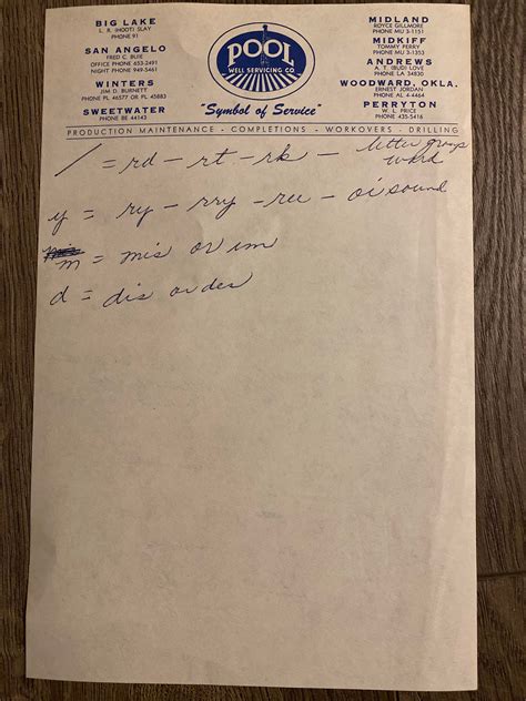Found Inside A Stenoscript Shorthand Book From 1968 Foundpaper