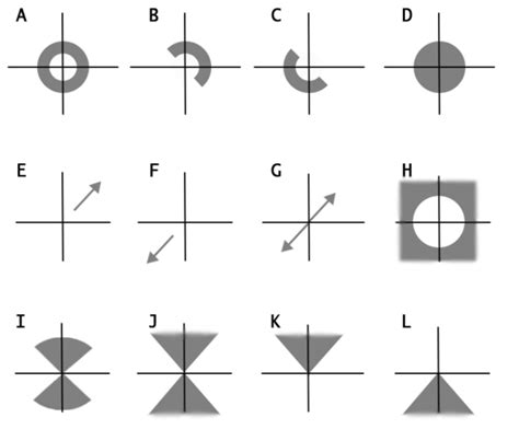 solved 1 point get help entering answers see a similar