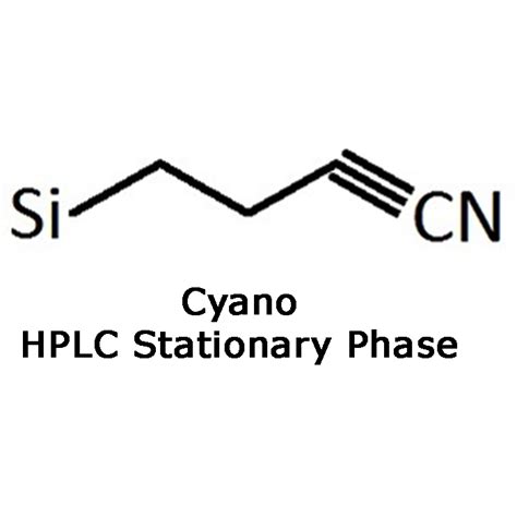 Cogent Np™ Cyano Microsolv Technology Corporation